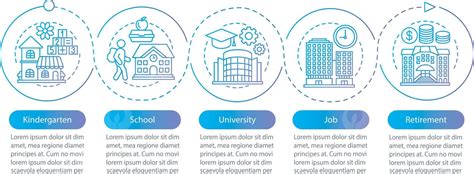 Person Lifecycle Vector Infographic Template Kindergarten Workflow Vector Vector Kindergarten