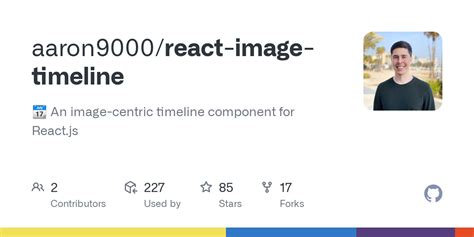 GitHub Aaron React Image Timeline Calendar An Image Centric Timeline Component For React Js