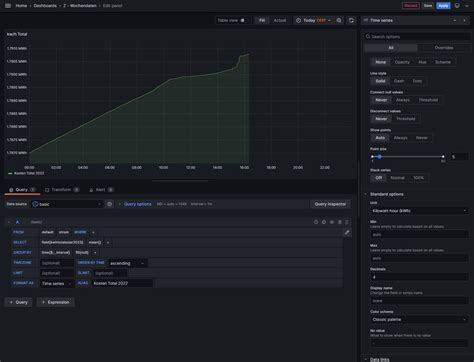 Dashboard Math Problems Influxdb Grafana Labs Community Forums