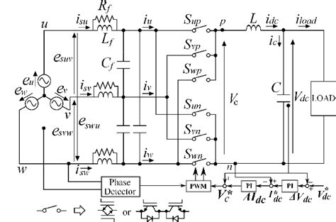 Figure 1 From Input Power Factor Control Of Bi Directional Acdc