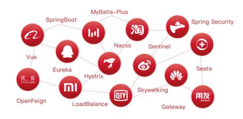 java培训 ReadWriteLock 和 StampedLock 知乎