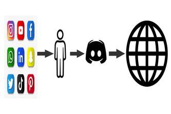 Ctrl C And Ctrl V Devpost