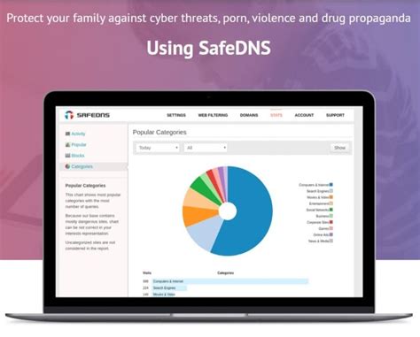 Top 9 Content Filtering Solutions To Safeguard Your Family From Online Threats Geekflare