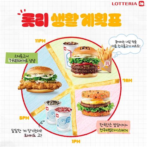 롯데리아 메뉴가격