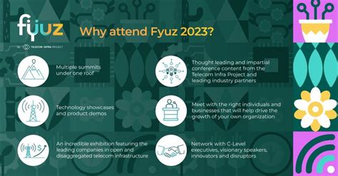 Telecom Infra Project On Linkedin Fyuz23 Telecominfraproject Telecom Telco Openran Openwifi…