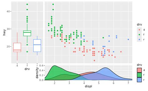 Side Plot Axis — Guideaxisplot • Legendry