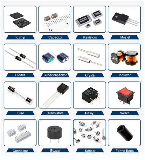 Sim7070 Simcom Cellular Navigation Cat M Cat Nb Gnss Gsm Transceiver Module Surface Lora Iot