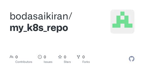 Github Bodasaikiranmyk8srepo