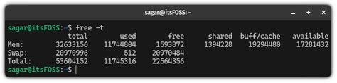 Free Command Examples In Linux