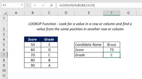 Lookup Function Xl N Cad