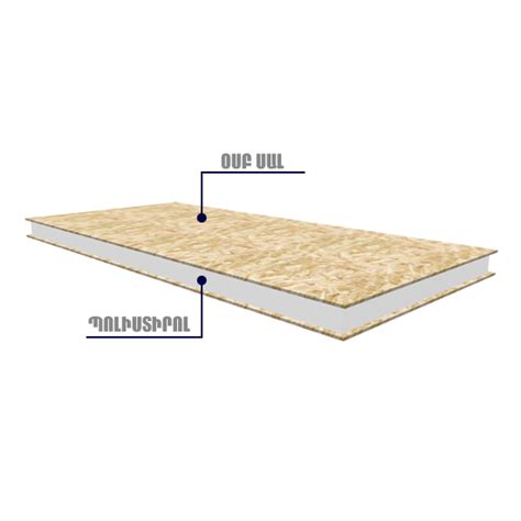 Գեպո Տանիք Ապրանքներ ՍԻՊ Պանել