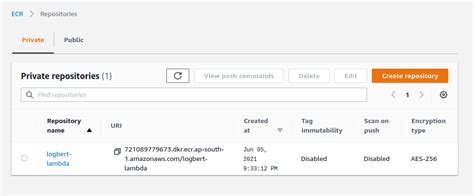 Deploying Pytorch Model As A Serverless Service