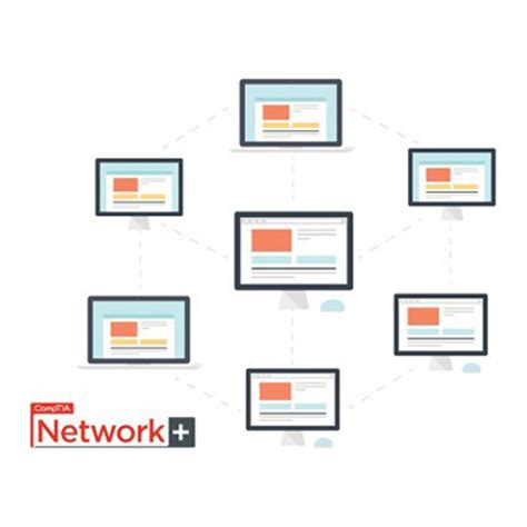 Comptia N10 006 Comptia Network It Upskill