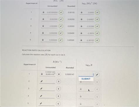Solved Can Someone Please Show Me How To Do The Reaction