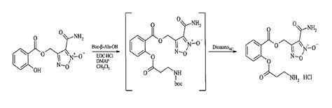 Novel Water Soluble Furoxan Derivatives Having Antitumor Activity Eureka Patsnap