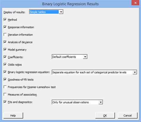 How To Run A Binomial Logistic Regression In Minitab Laerd Statistics