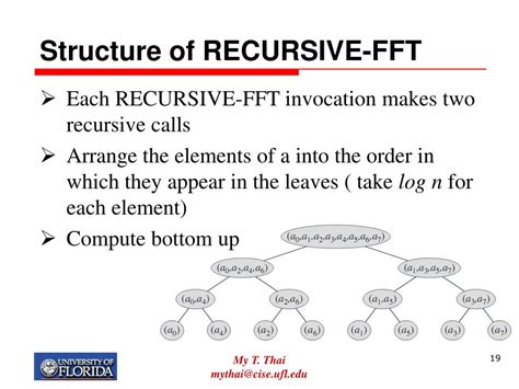 Ppt Introduction To Algorithms Powerpoint Presentation Free Download