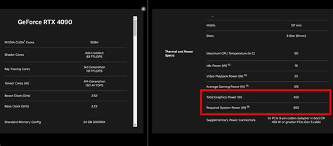 Power Supply คือ อะไร มีกี่แบบ สำคัญไหมกับ Computer วิธีเลือก