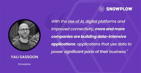 Snowplow On Linkedin Why Companies Build Data Applications
