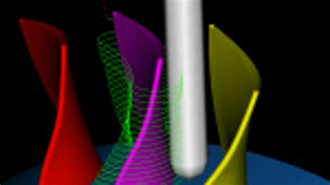 Automated Multi Axis Programming