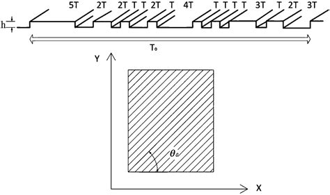 A Laser Speckle Suppression Method Based On Flexible Variable Angle Array Diffractive Optics