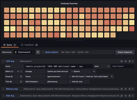 GitHub Zestairlove Compact Hostmap Panel