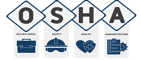 New OSHA Enforcement Standards Likely To Increase Penalties For Employers Receiving Citations