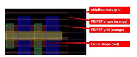 Snap Grid Setup Custom Ic Design Cadence Technology Forums