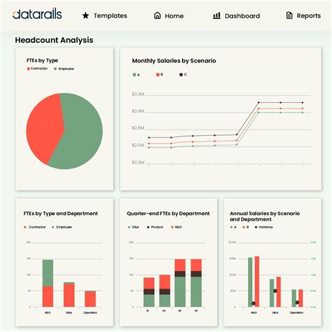 Datarails On Linkedin The Fpanda Software Solution For Excel Users Datarails