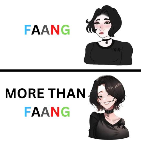 Garvit Rajput On Linkedin Faang Freeresources Startup Maang