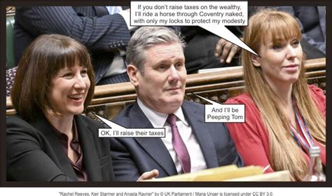 The Naked Truth About Taxation