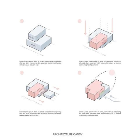 Concept Development Diagram In Adobe Illustrator