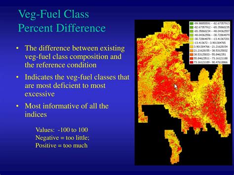Ppt Multi Scale Mapping Of Fire Regime Condition Class Powerpoint Presentation Id4618786