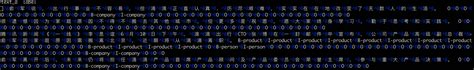 ner任务fine tuning 报KeyError错误 Issue PaddlePaddle ERNIE GitHub