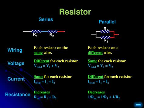 SPH4UW Kirchhoffs Laws Lecture Timing Is Fine No Need To Rush Ppt