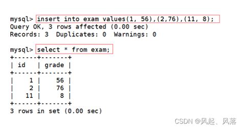 【mysql】 复合查询 内外连接复合查询sql Csdn博客 【mysql】 复合查询 内外连接复合查询sql Csdn博客