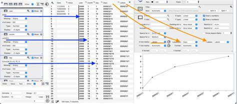 Specify X Tick Marks As Both Category And Specified Datagraph Community