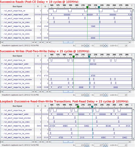 C6678 Emif Interface Throughput Issue Processors Forum Processors
