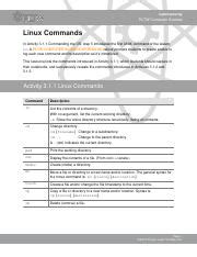 SEC TR LinuxCommands Pdf Cybersecurity PLTW Computer Science Linux