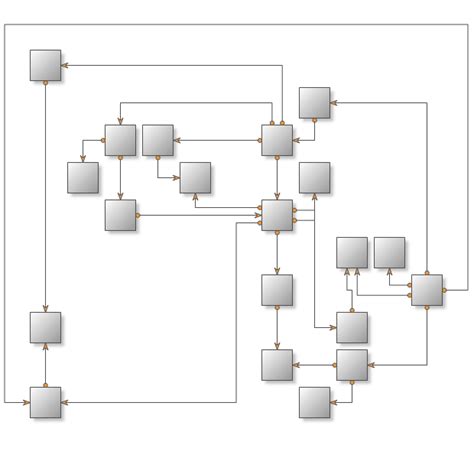 Net Diagram Orthogonal Graph Layout Gallery Nevron