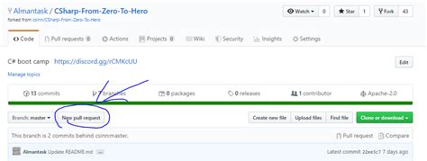 github in vs · almantask csharp from zero to hero wiki · github