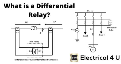 Differential Relay Electrical4u