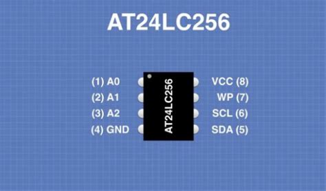 At24c256 I2c Eeprom Storage Module Con36 R36 Faranux Electronics