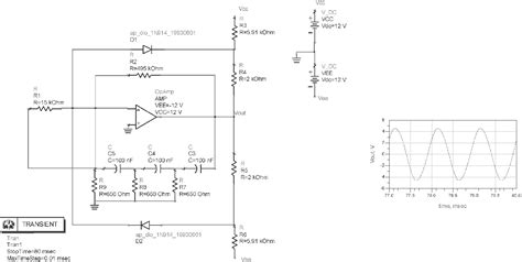 Design A Phase Shift Oscillator With An Amplitude