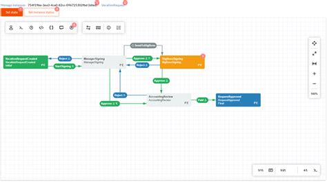 Workflow Features Overview Documentation Dwkit