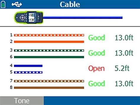 Netally Lrat 1000 Linkrunner At Copper Ethernet Network Tester Buy Online In Oman At Desertcart