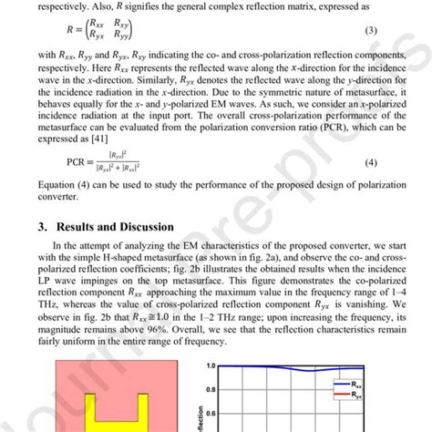 A Schematic Of The H Shaped Level 1 Metasurface And B Co And