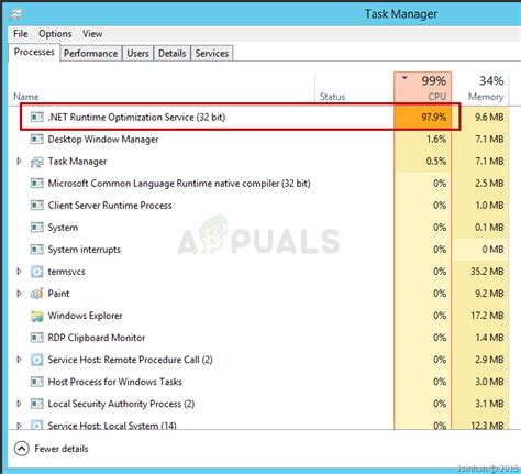 Fixnet Runtime Optimization Services High Cpu Usage By Sagar