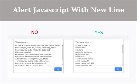 Add A New Line In The Javascript Alert Box Chippiko
