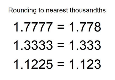 Decimal Place Rounding Calculator